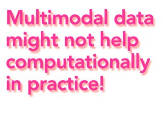 ICML 2024 2024 Spotlight Posters